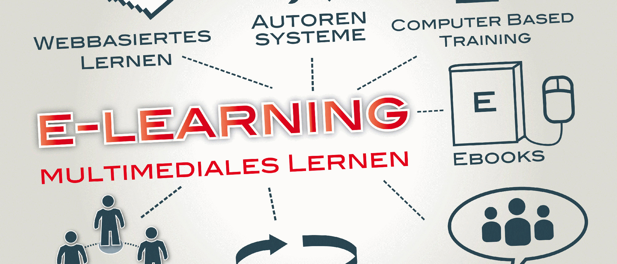 E-Learning-Content | LEARNTEC